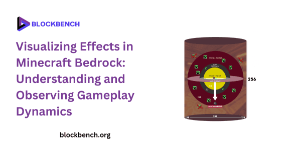 Effects in Minecraft Bedrock - Gameplay Dynamics Guide | Blockbench
